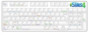 Sims 4 PC Controls - Cheats & Hotkeys (Guide) 2024